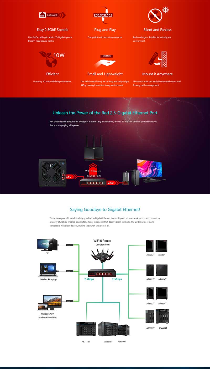 ASW205T - Digitalcom Company