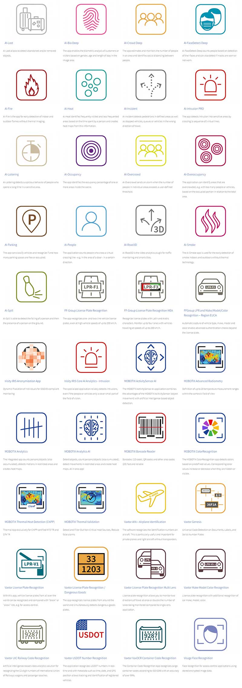 MOBOTIX Certified Apps - Digitalcom Company