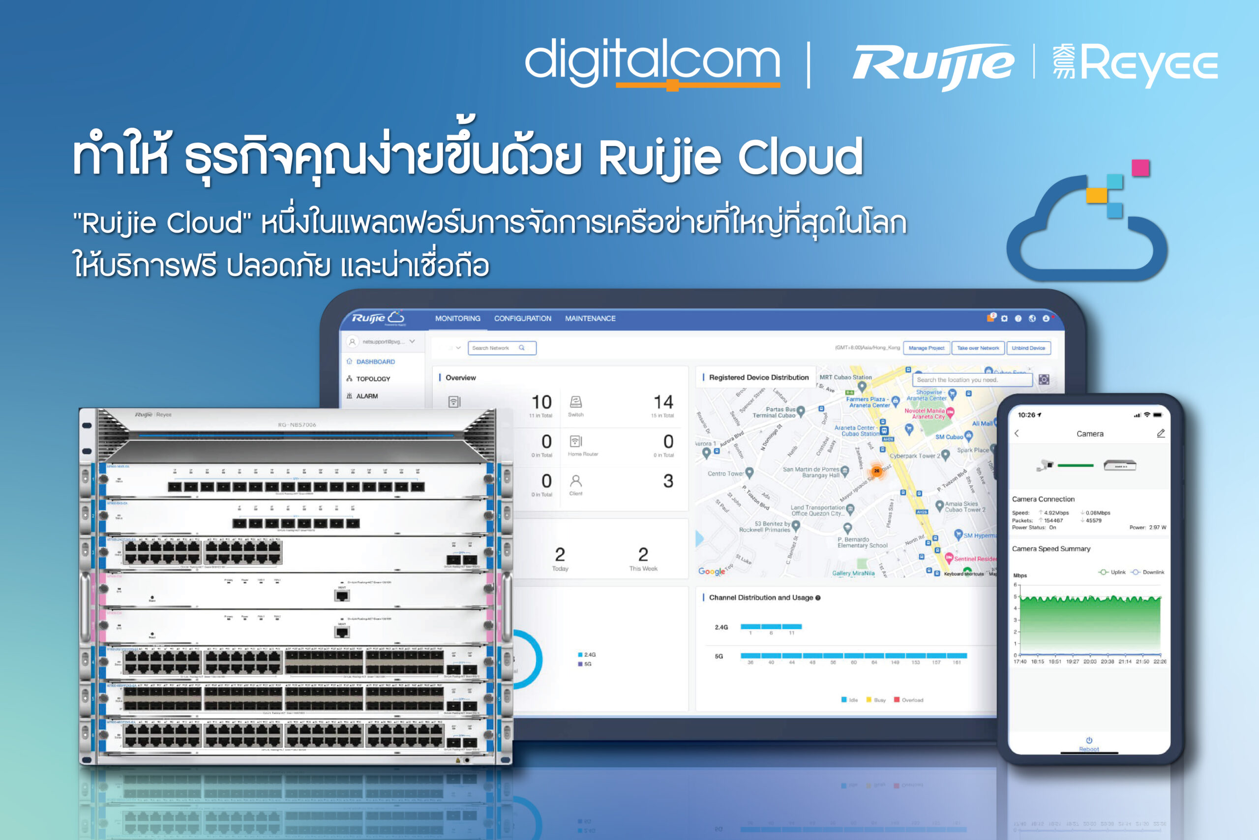 “Ruijie Cloud” แพลตฟอร์มการจัดการเครือข่ายที่ใหญ่ที่สุดในโลก ของแบรนด์ ...