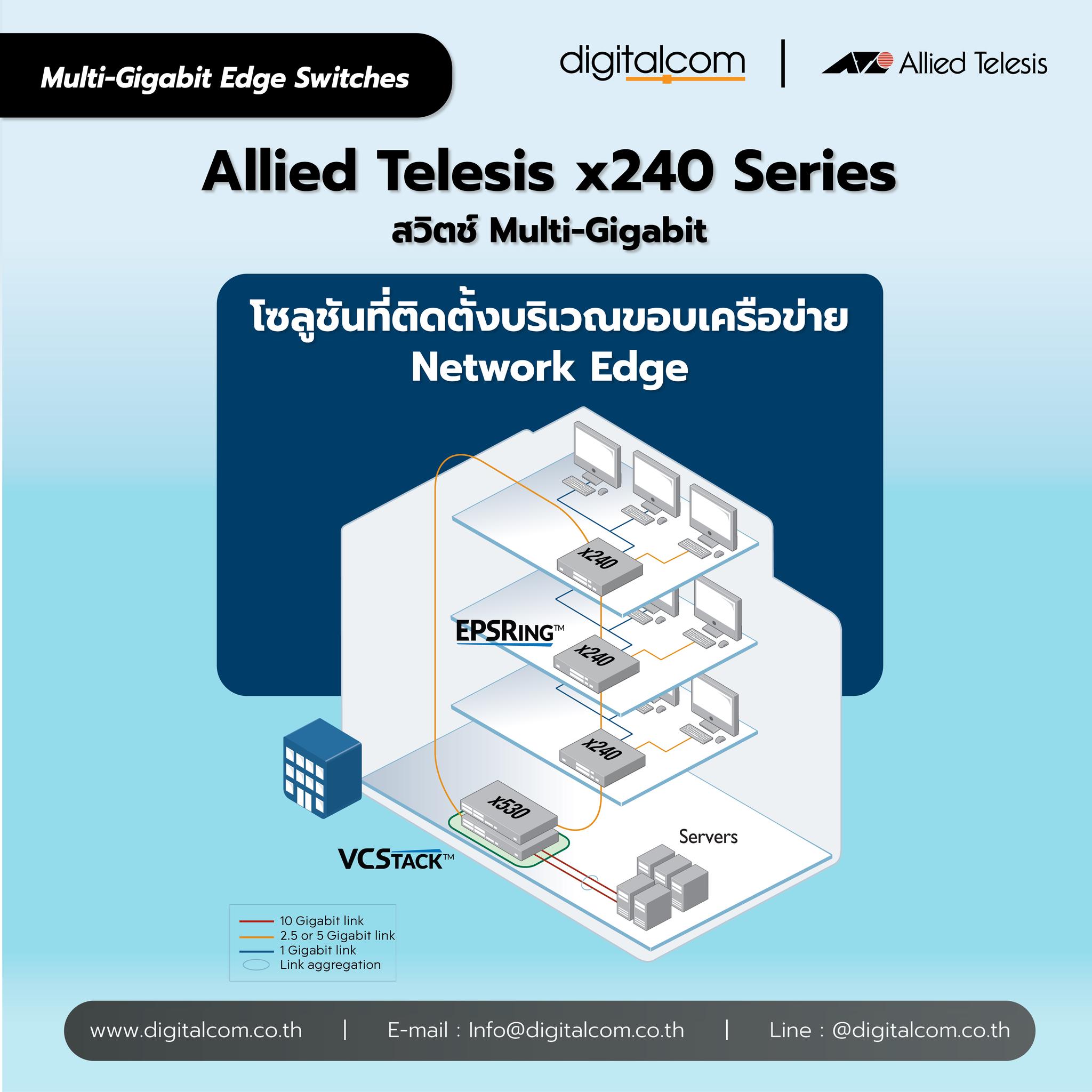 เพิ่มพลังเครือข่ายให้เหนือขั้น! Allied Telesis x240 Series - Digitalcom Company