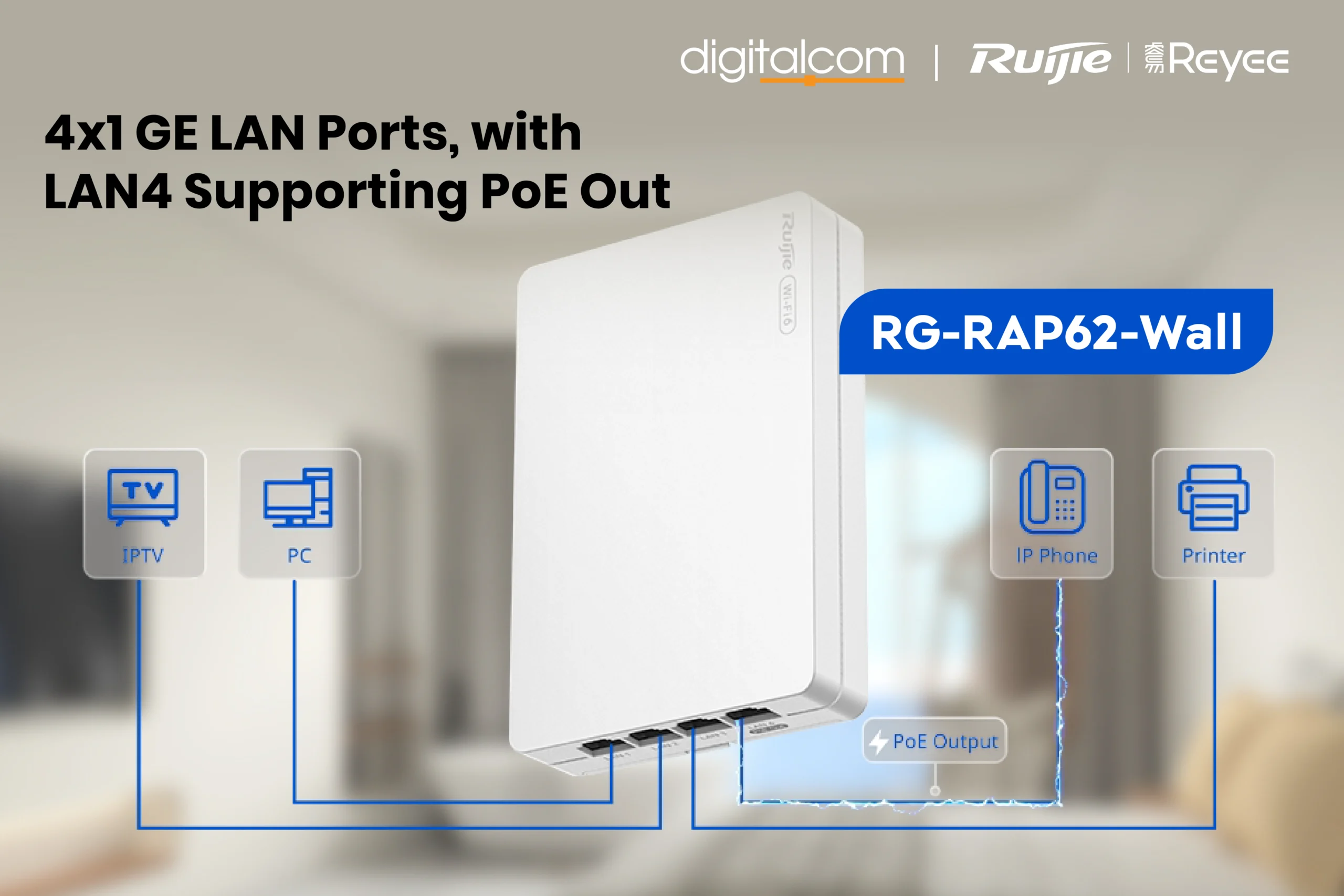 RG-RAP62-Wall Access Point ติดผนัง ที่มากกว่าแค่ Wi-Fi - Digitalcom Company